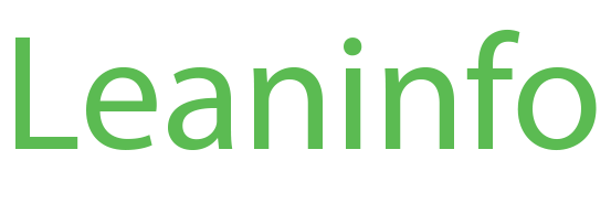 Stroomdiagram - Een flowchart maakt uw proces inzichtelijk | LeanInfo.nl